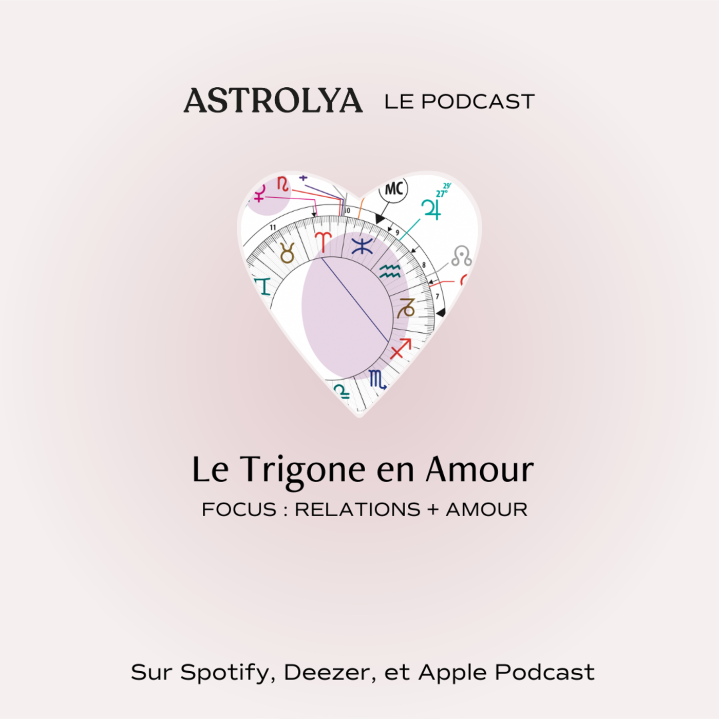 Astrodico : Le Trigone • Podcast • Les aspects en amour • Astrolya
